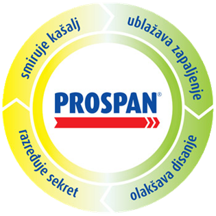Prospan sirup - biljni lek protiv kašlja broj 1. u svetu - Biram zdravlje